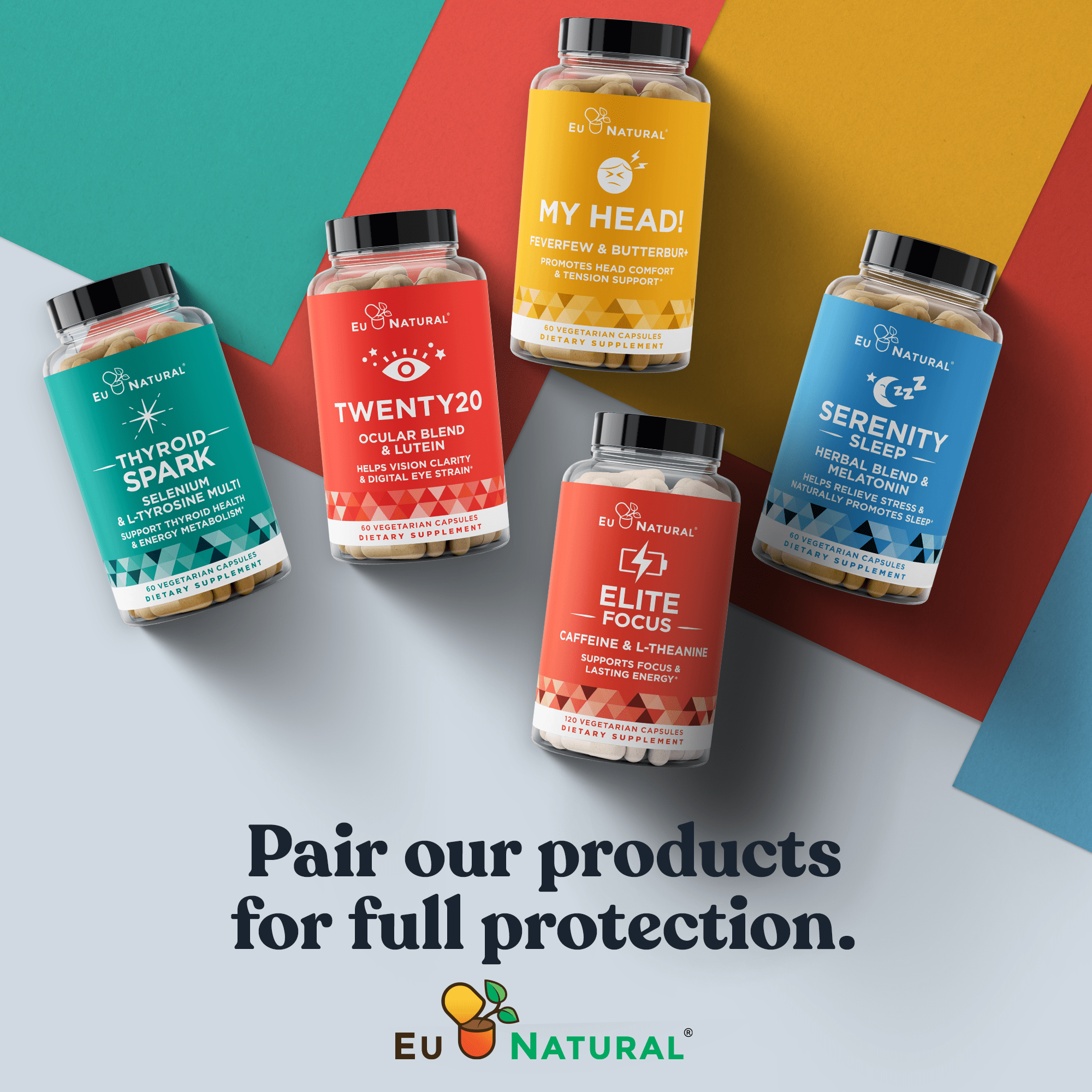 US Supplement Market: Industry Growth & Consumer Insights 2026 – Eu Natural