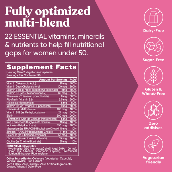 NEXT GEN FOR HER MULTIVITAMIN FOR WOMEN (formerly known as ESSENTIALS ...